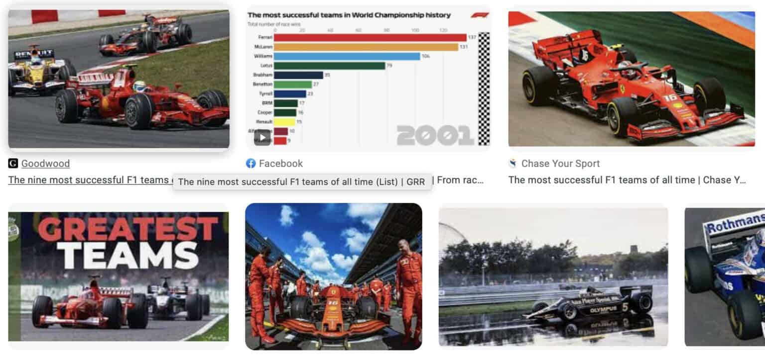 The 5 Most Successful F1 Teams of All Time | Formula 1 Team