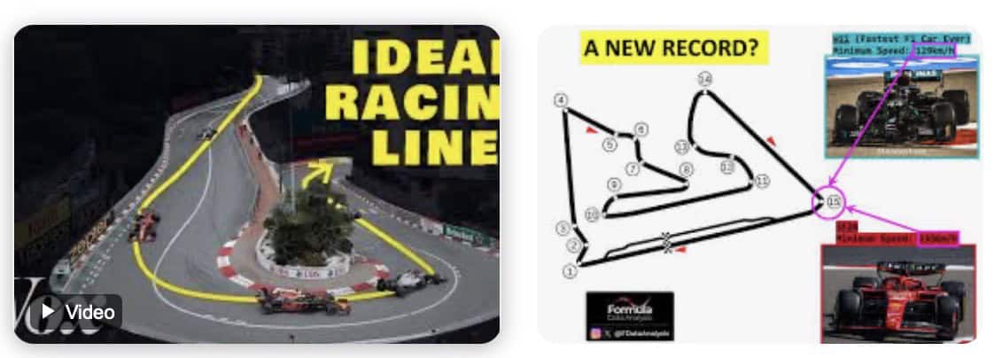 How Fast Do F1 Cars Go? Speed in km/h, Corners & Averages