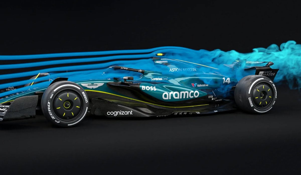 f1 Aerodynamics Explained How Downforce Wings & Ground